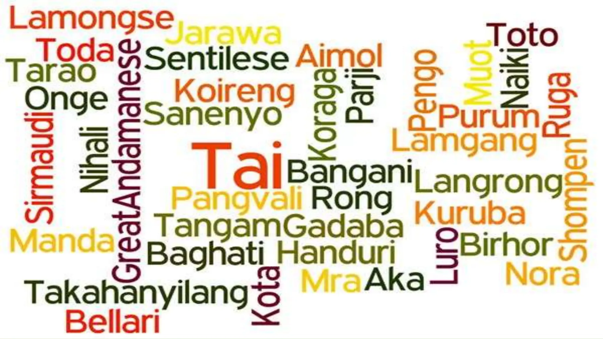 The Endangered And Extinct Languages Of India.pptx