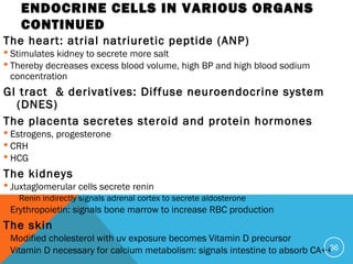 The endocrine system by dr. armaan singh | PPT