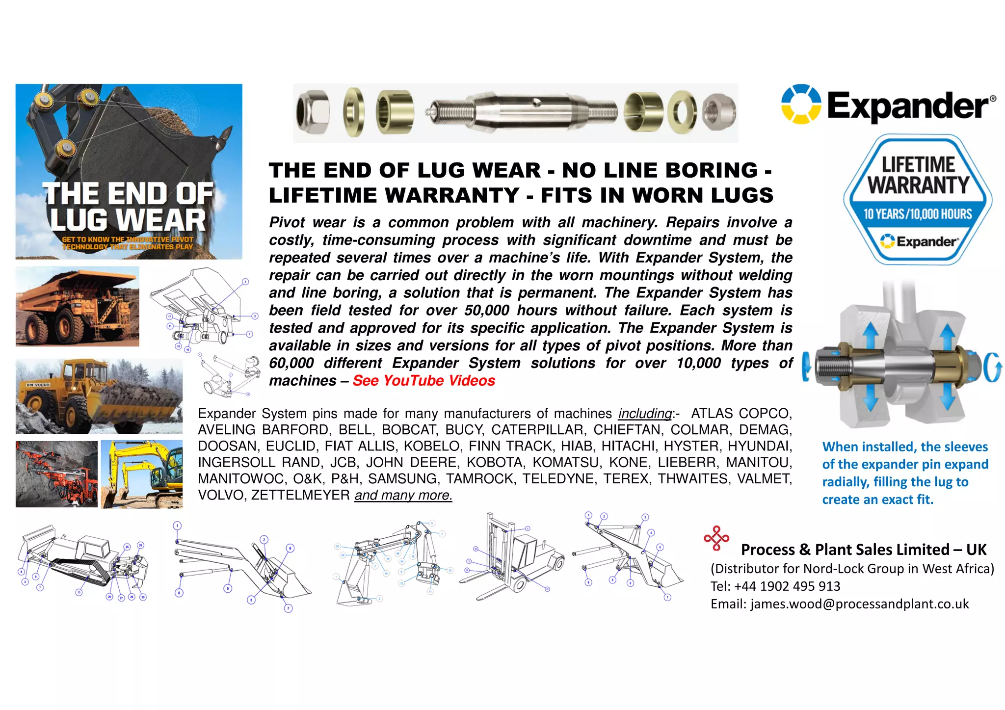 THE END OF LUG WEAR - NORD-LOCK EXPANDER | PDF | Manufacturing Industry ...