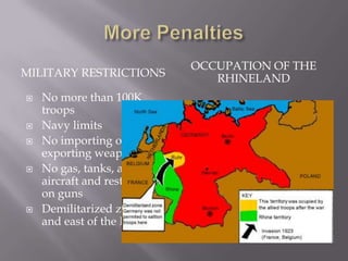 The end of the war | PPT