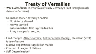 The end of the ww1 | PPT