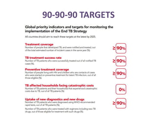 The end tb strategy | PPTX