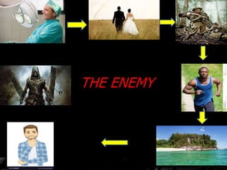 The enemy | PPTX