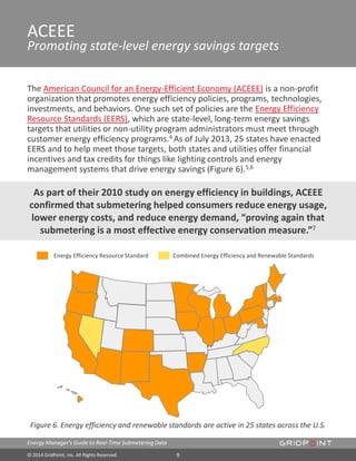 The energy manager's guide to real time submetering data 1.16.14
