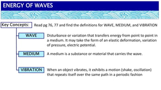The Energy of Waves | PPTX