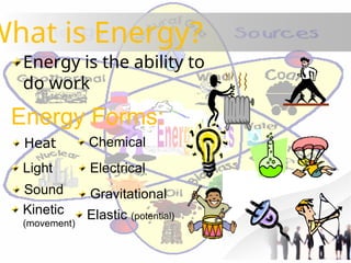 THE ENERGY SITUATION - Environmental Science.pptx