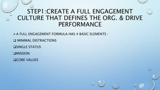 The engagement formula | PPTX | Search | Internet