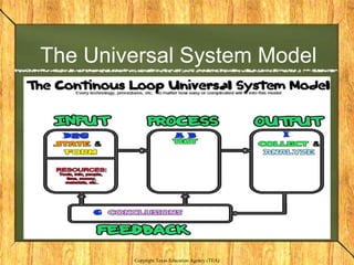 The engineering problem solving process | PPTX