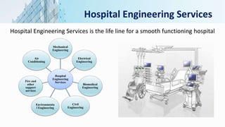 The engineer's secrets for prevention of hospital acquired infections ...