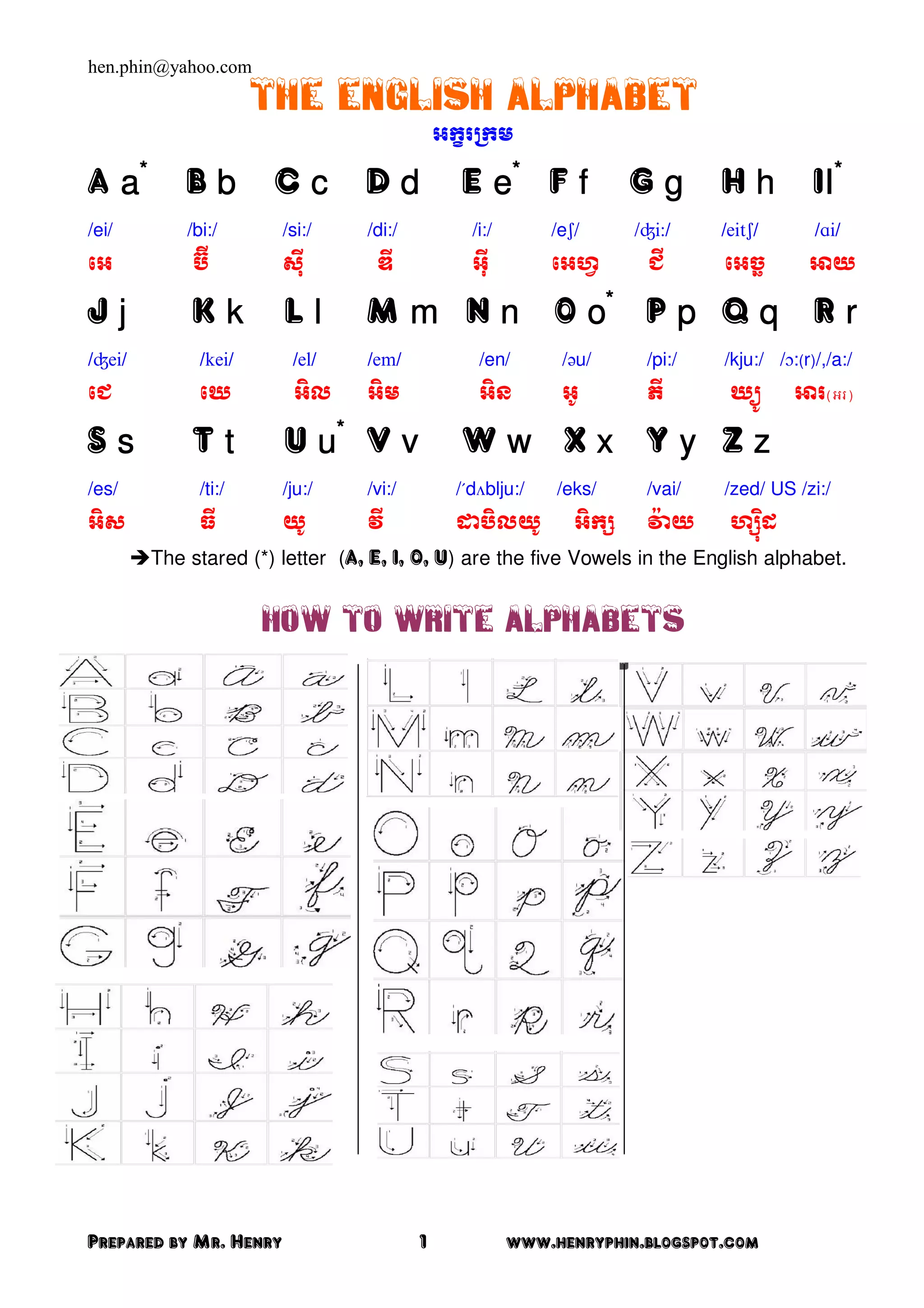 The english alphabet and Englis starters | PDF