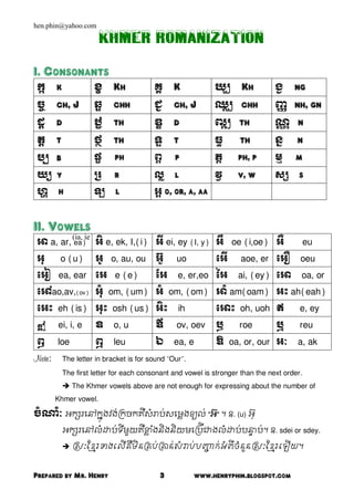 The english alphabet and Englis starters | PDF