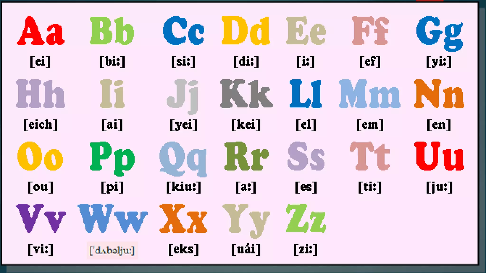 The english alphabet | PPTX