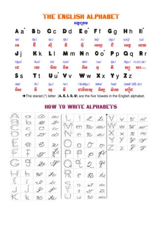 The english alphabet | PDF