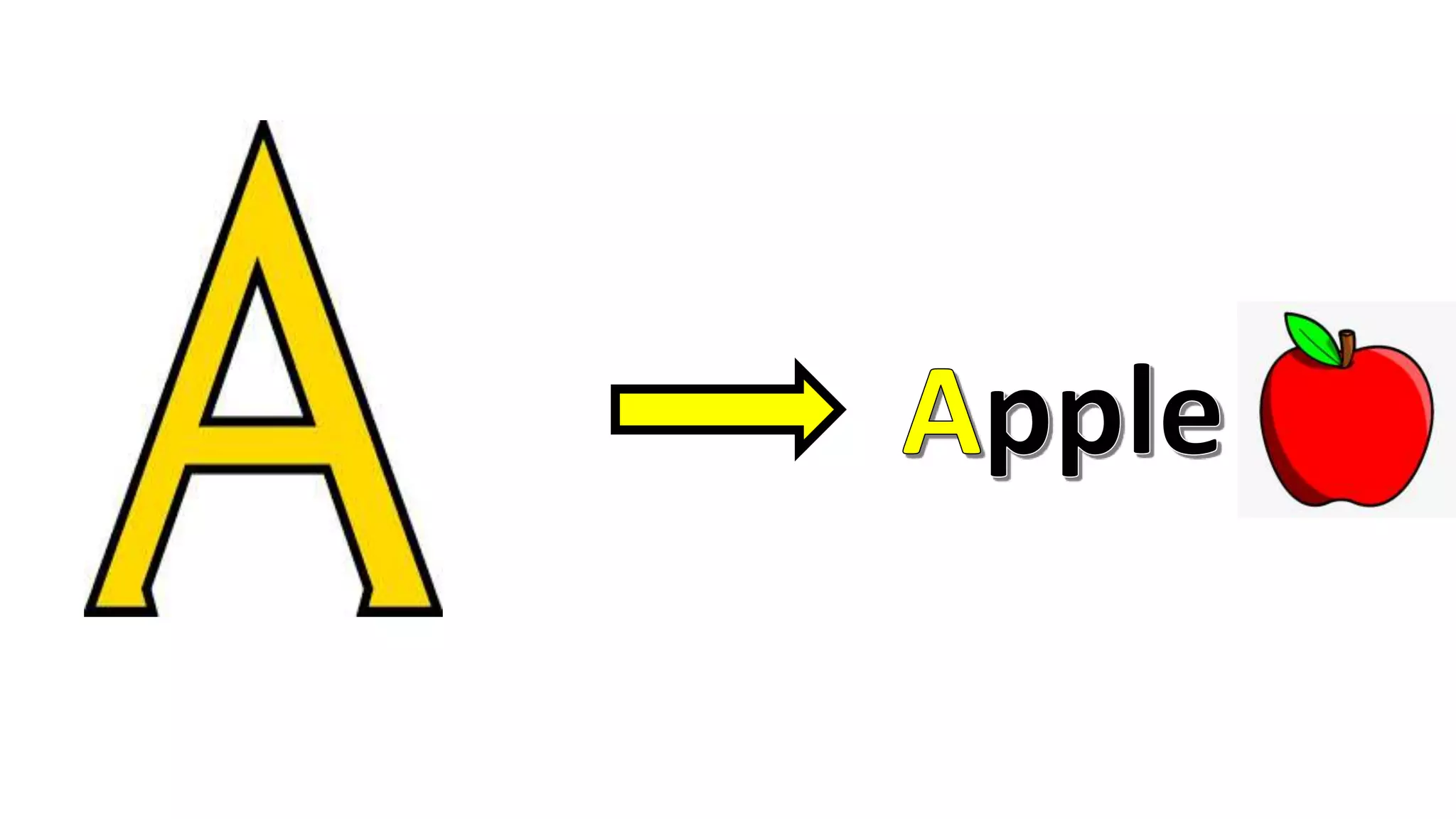 The English Alphabet Slides | PPTX