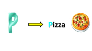 The English Alphabet Slides | PPT