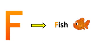The English Alphabet Slides | PPTX