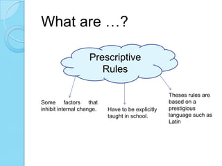 The English Language | PPTX