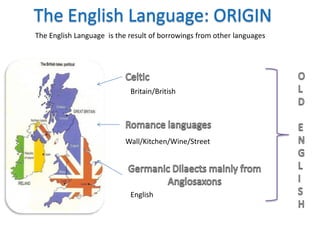 The english language | PPTX