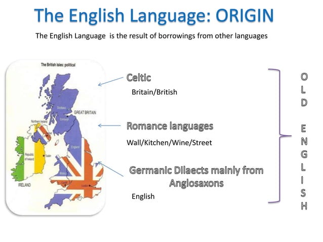 The english language | PPTX