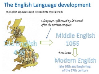 The english language | PPTX