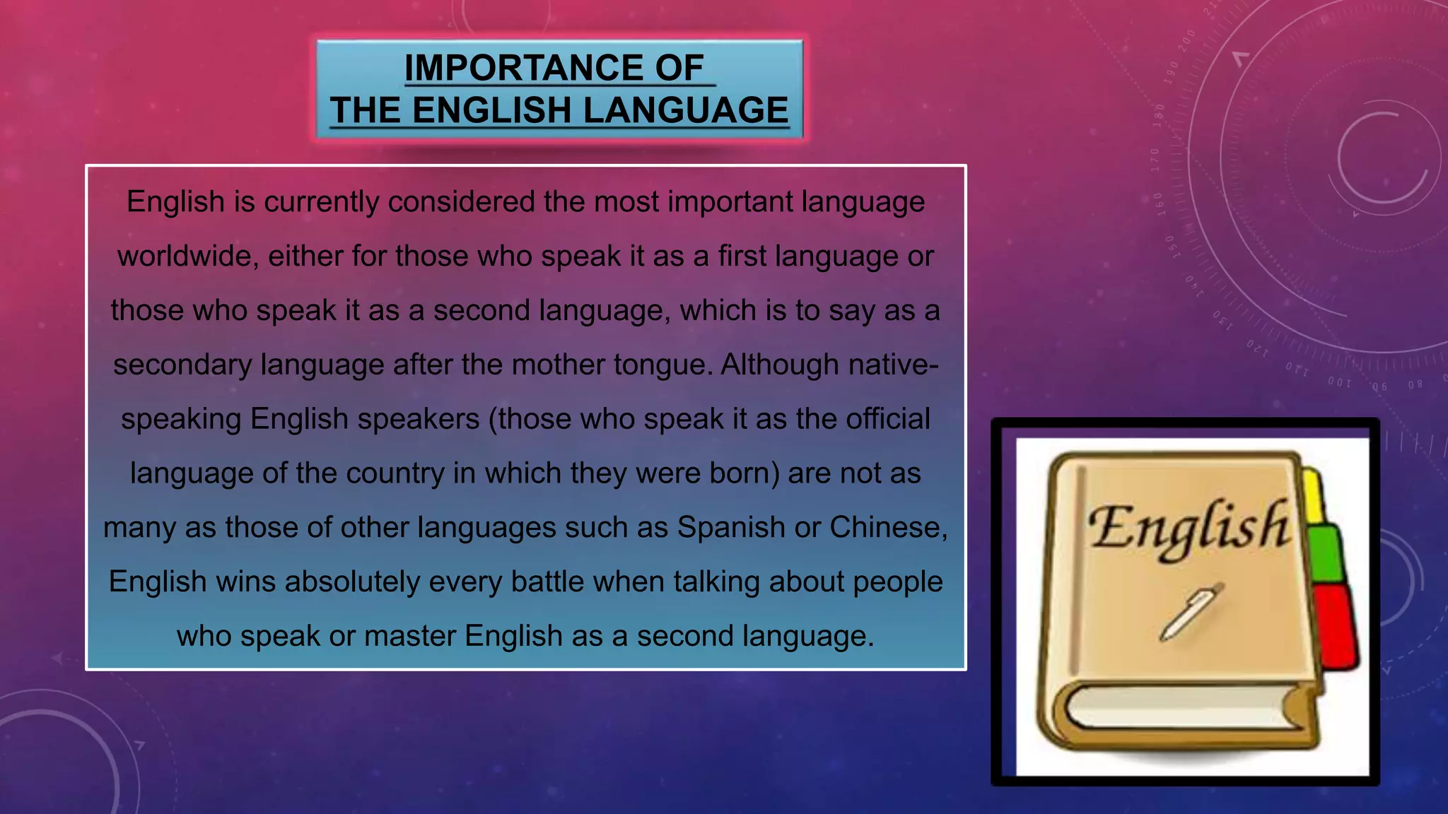 The english language around the world | PPTX | Education