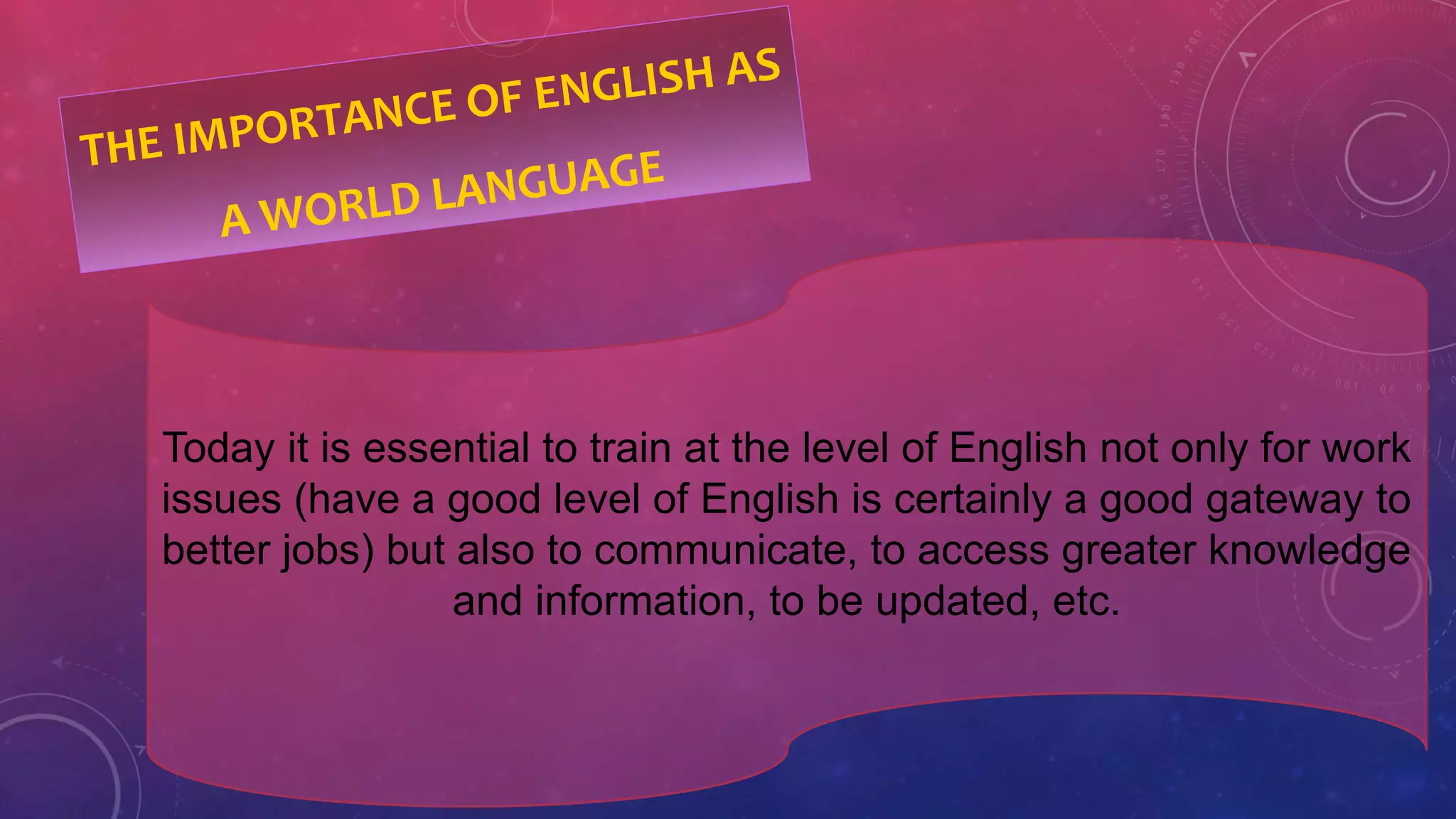 The english language around the world | PPTX | Education