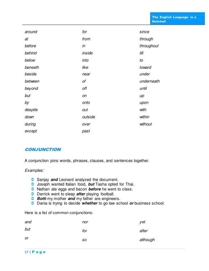 The english language in a nutshell preview