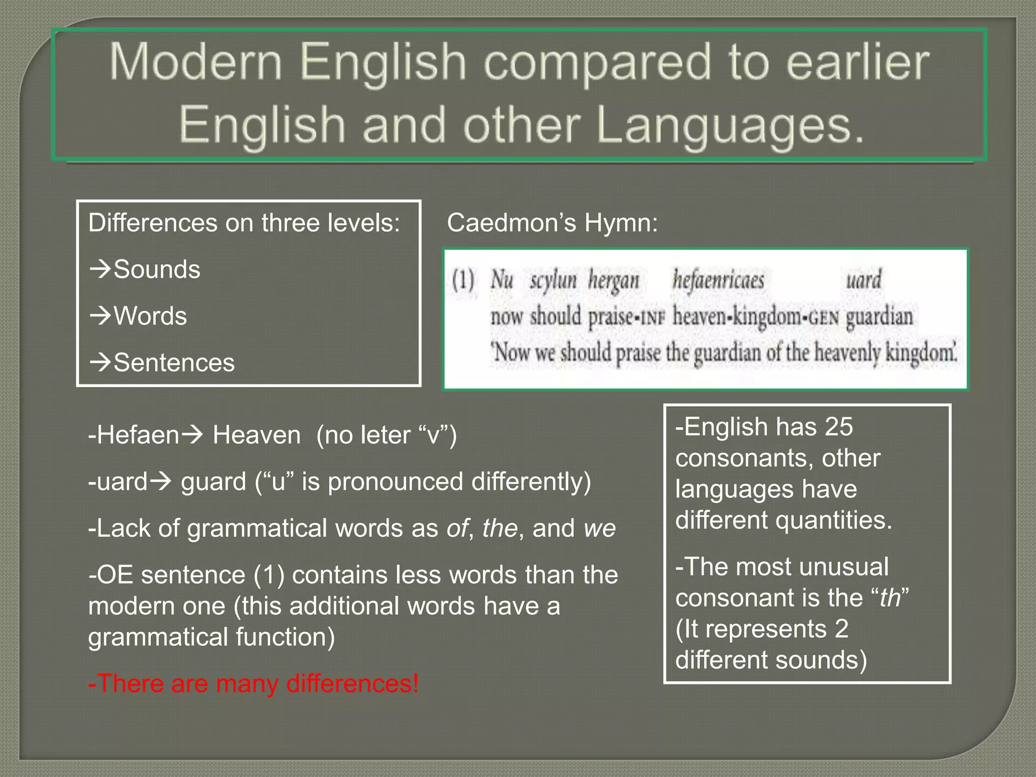 The english language (ppt portfolio) | PPTX