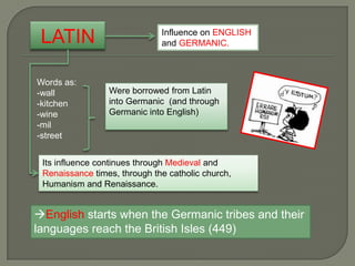 The english language (ppt portfolio) | PPTX
