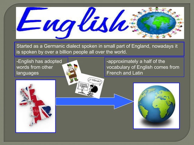 The english language (ppt portfolio) | PPTX