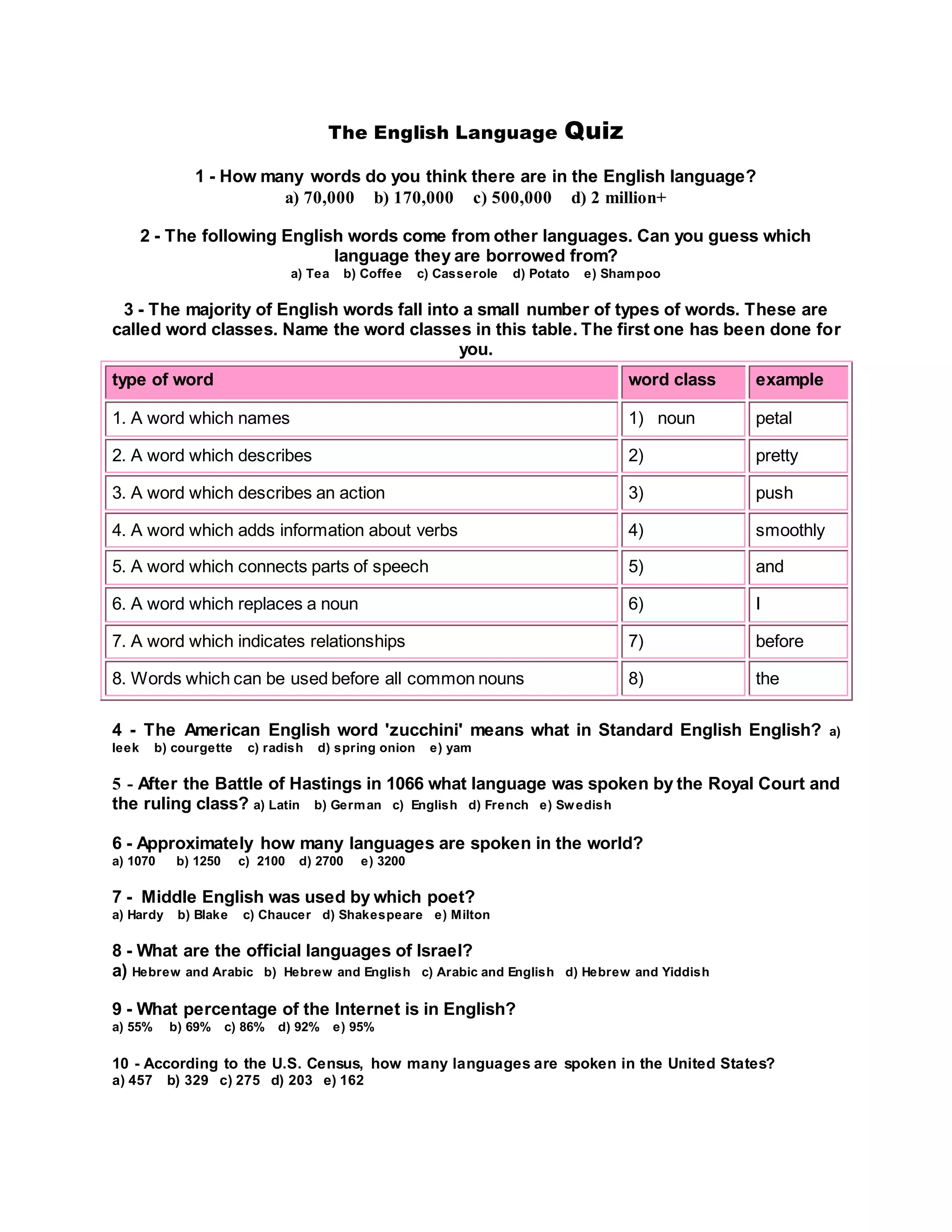 The english language quiz | PDF