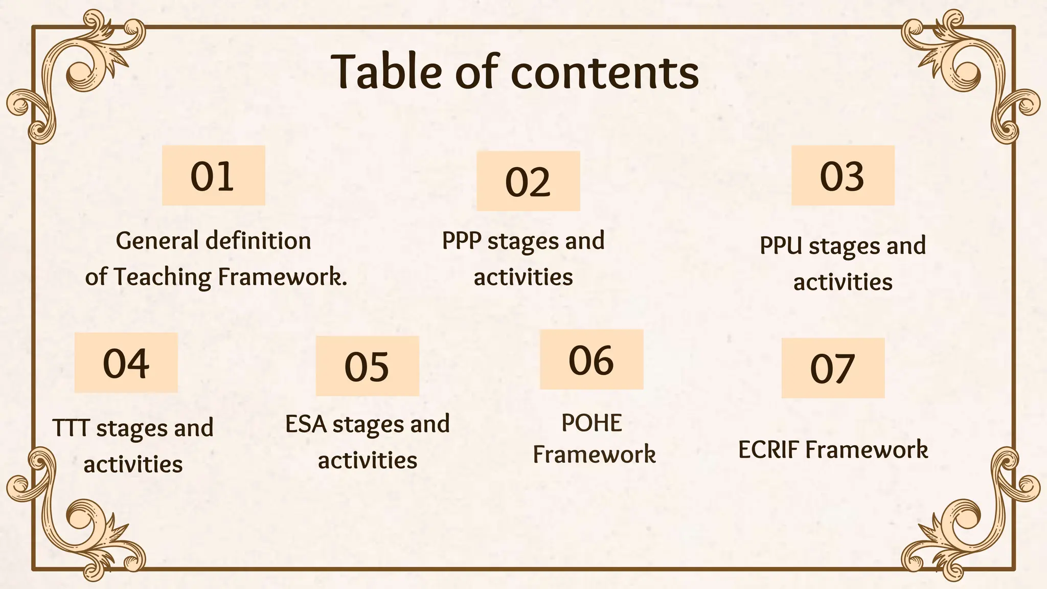The English Language Teaching Frameworks by Ayoub Oubla & Zakaria El Kouzouni | PPTX