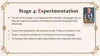 The English Language Teaching Frameworks by Ayoub Oubla & Zakaria El Kouzouni | PPT