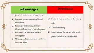 The English Language Teaching Frameworks by Ayoub Oubla & Zakaria El ...