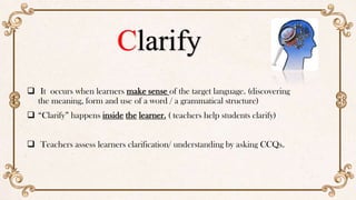 The English Language Teaching Frameworks by Ayoub Oubla & Zakaria El ...