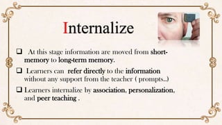The English Language Teaching Frameworks by Ayoub Oubla & Zakaria El ...