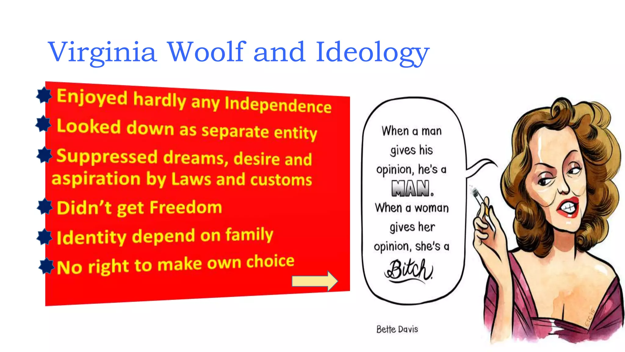 Feminism_an ideology for change | PPTX