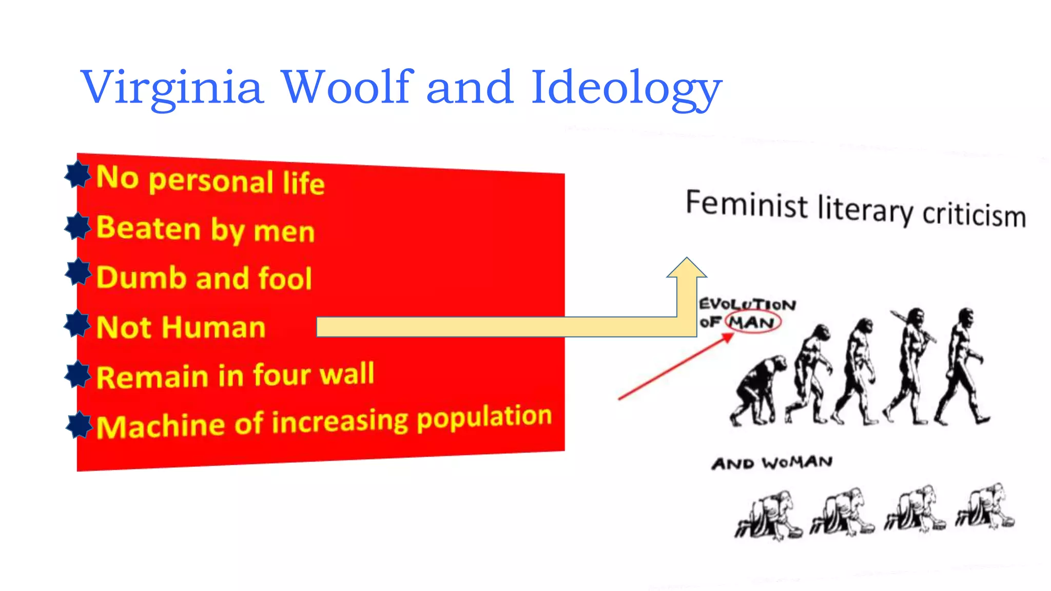 Feminism_an ideology for change | PPTX