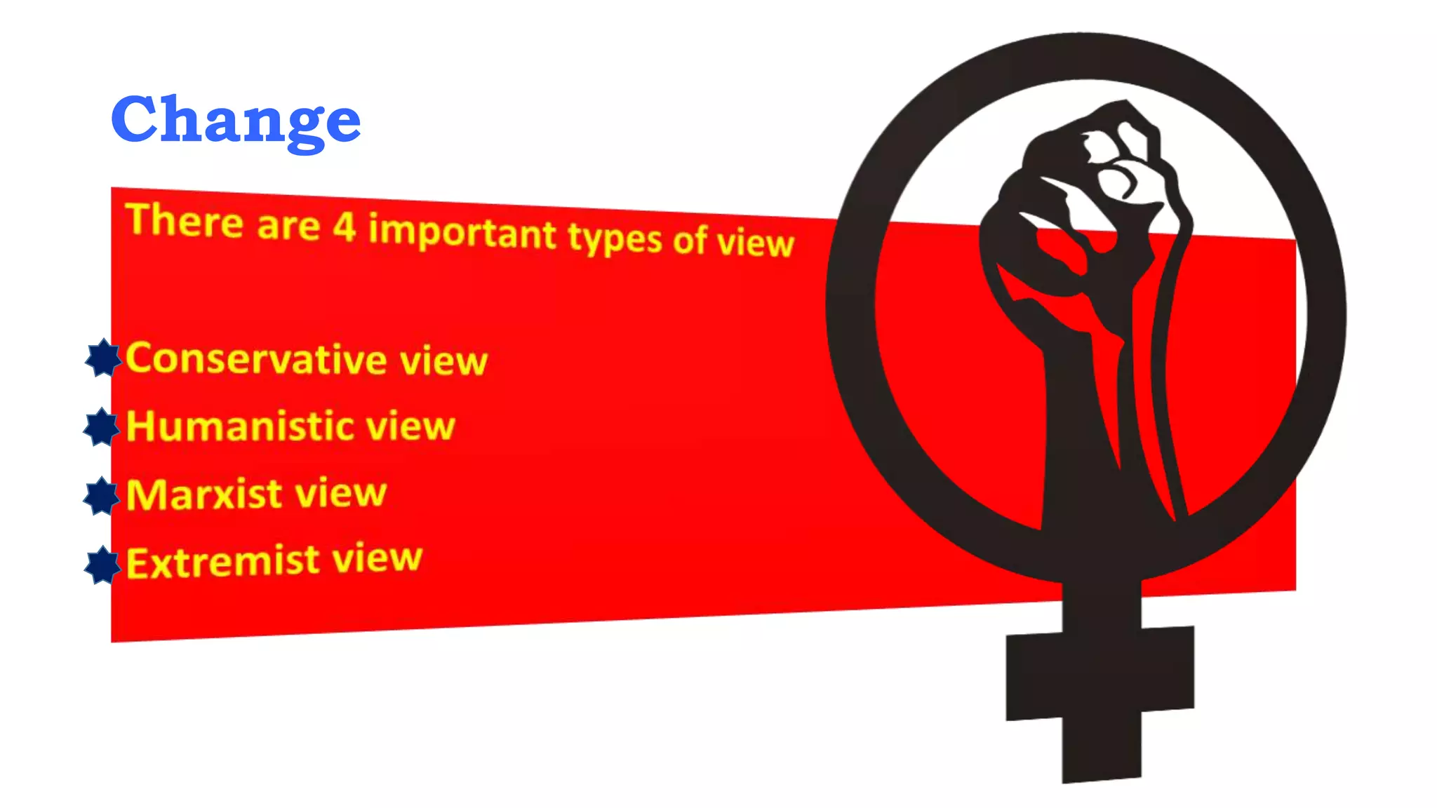 Feminism_an ideology for change | PPTX