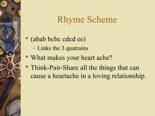 The English Renaissance | PPT