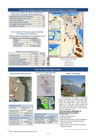 Egyptian Trade Openness | PDF