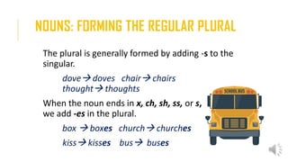 English Words: The Building Blocks of English Grammar (B1) | PDF