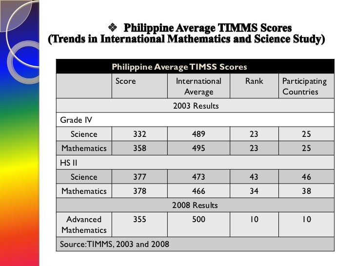 The enhamced kto12_basic_education_program