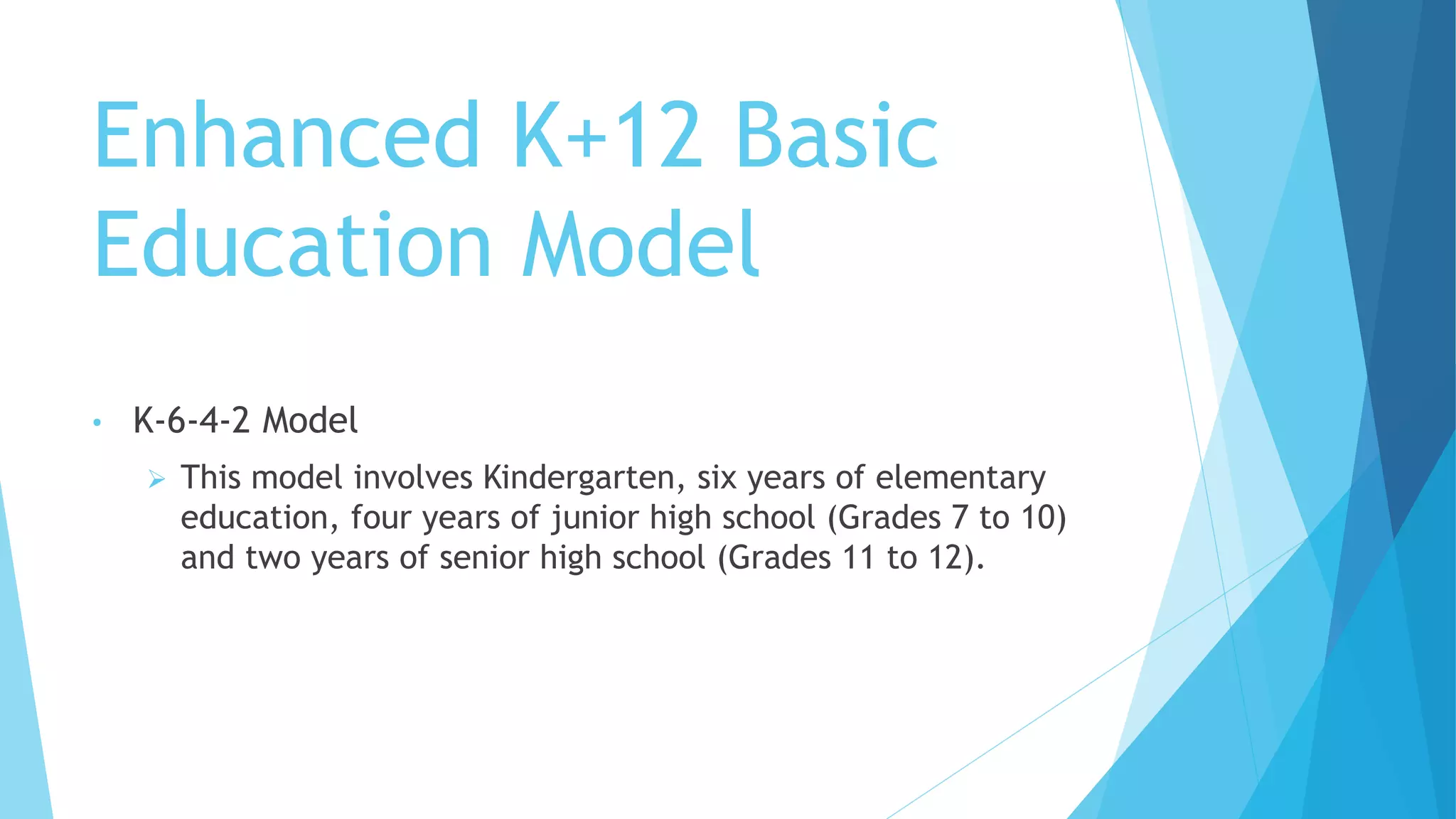 The enhanced k+12 basic education program | PPTX