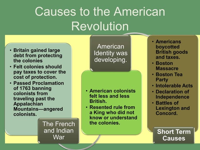 The enlightenment inspires revolutions | PPTX