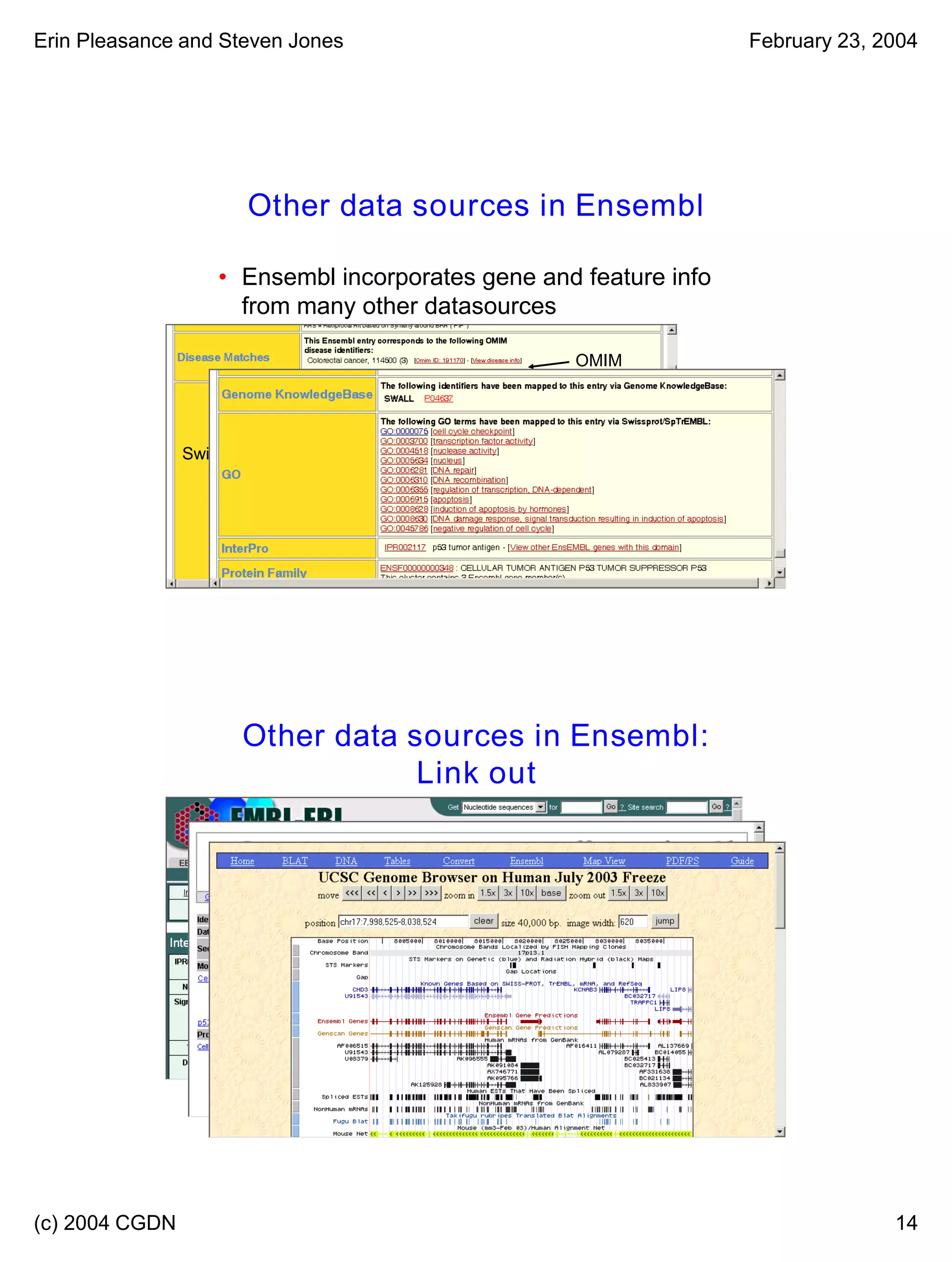 The ensembl database | PDF