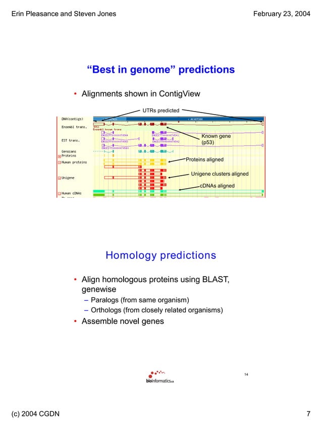 The ensembl database | PDF