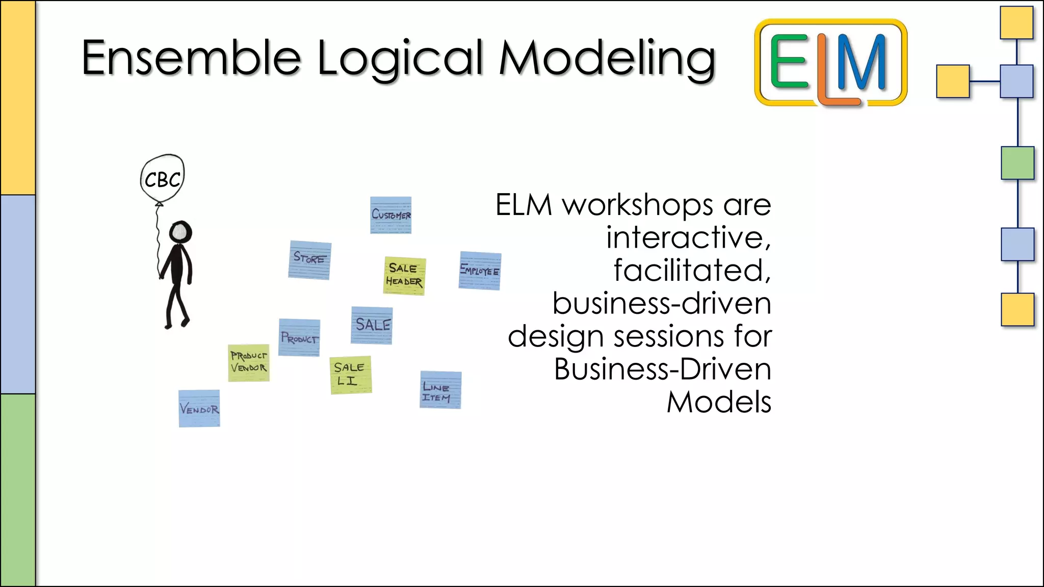 The Ensemble Logical Model (by Remco Broekmans) | PDF