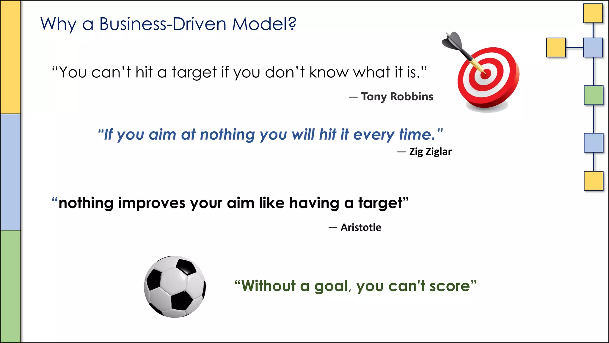 The Ensemble Logical Model (by Remco Broekmans) | PDF