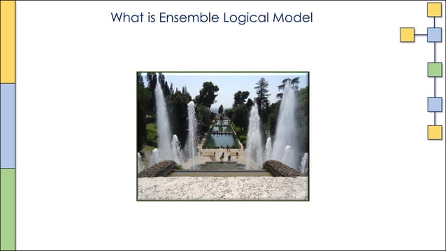 The Ensemble Logical Model By Remco Broekmans Ppt